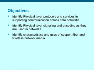 OSI Physical Layer | PPT