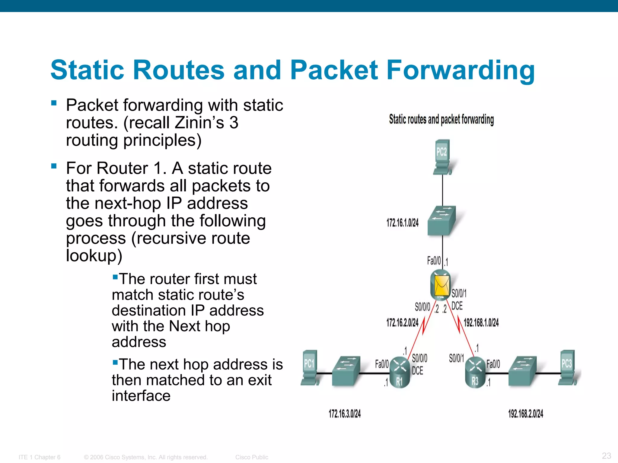 Static Routing Ppt