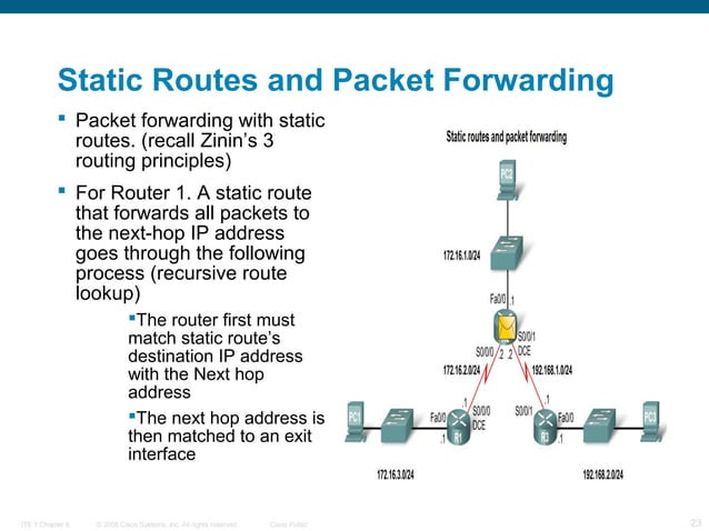 Static Routing | PPT | Free Download