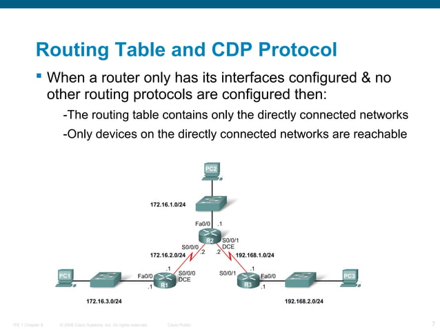 Static Routing | PPT