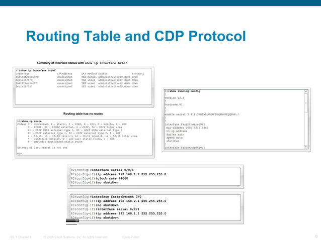 Static Routing | PPT