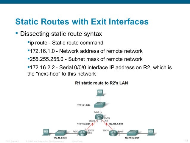 Static Routing