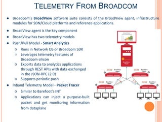 Network Telemetry | PPT