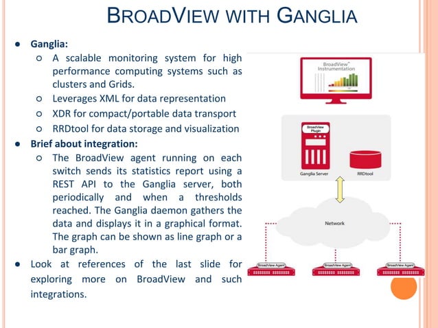 Network Telemetry | PPT