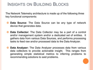 Network Telemetry | PPT