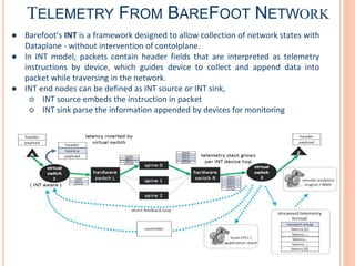 Network Telemetry | PPT
