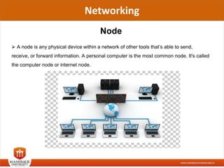 Network terms | PPTX
