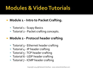Network testing course | PPT