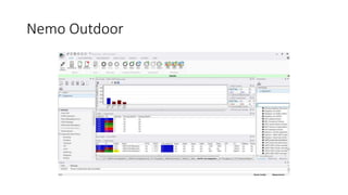 Network testing tools - Software and Hardware for Mobile Networks ...