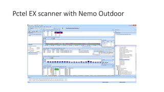 Network testing tools - Software and Hardware for Mobile Networks ...