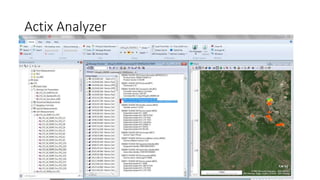 Network testing tools - Software and Hardware for Mobile Networks ...