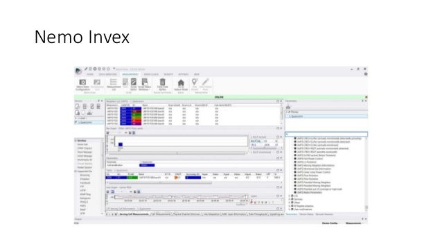 Network testing tools - Software and Hardware for Mobile Networks Tes…