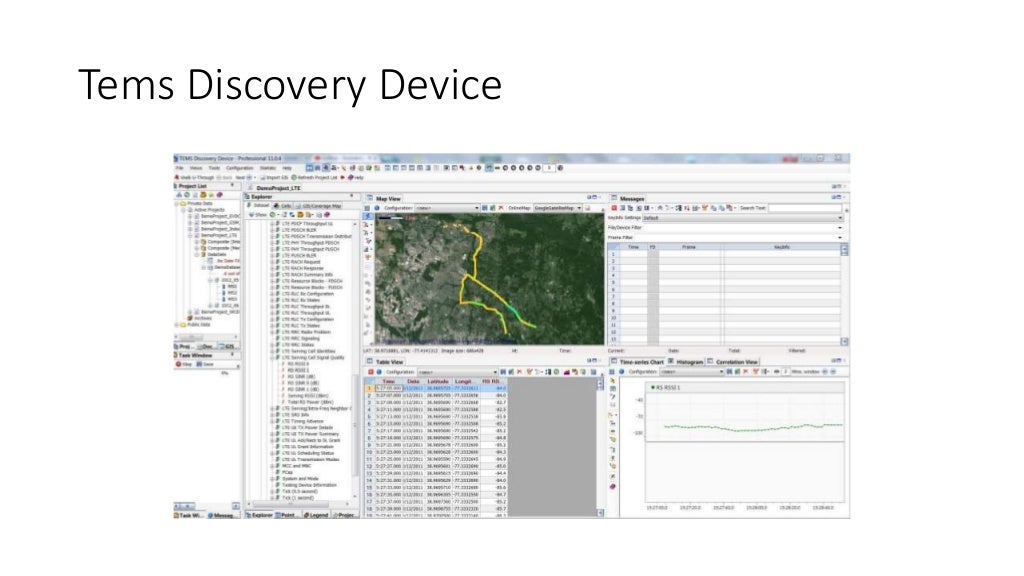 Network testing tools - Software and Hardware for Mobile Networks Tes…