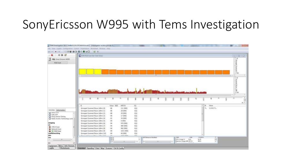 Network testing tools - Software and Hardware for Mobile Networks Tes…