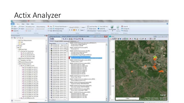 Network testing tools - Software and Hardware for Mobile Networks Tes…