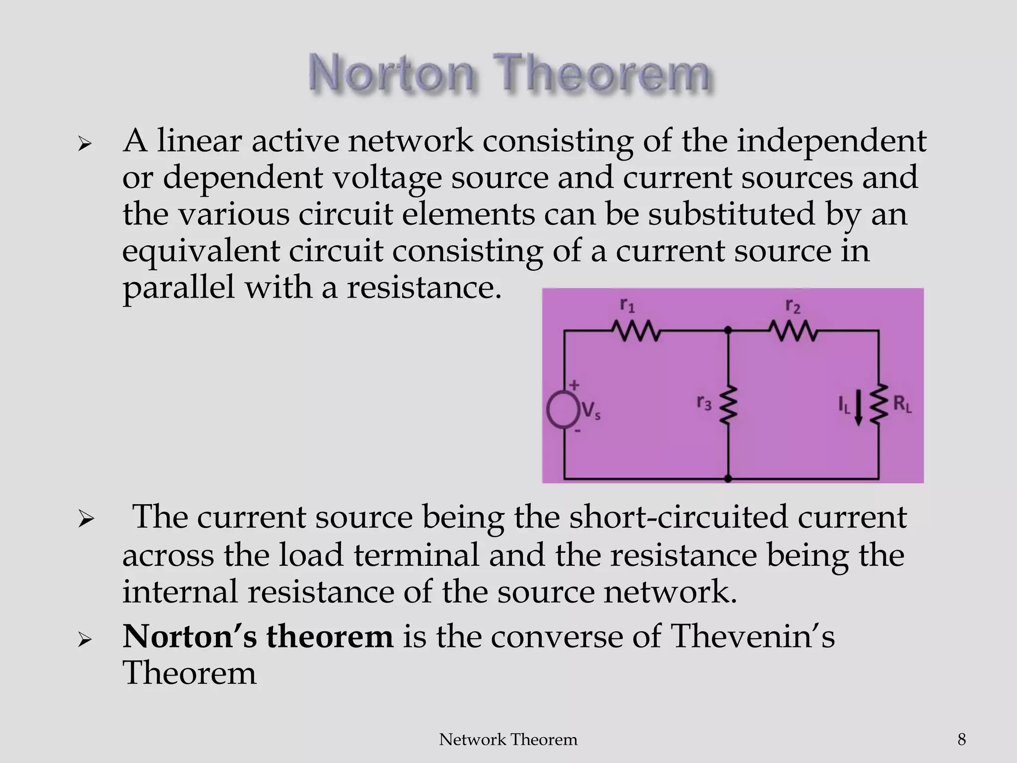 Network theorem part 1 | PPT