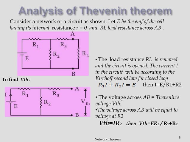 Network theorem part 1 | PPT