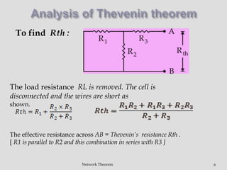 Network theorem part 1 | PPT