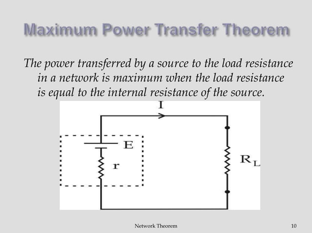 Network theorem part 2 | PPT