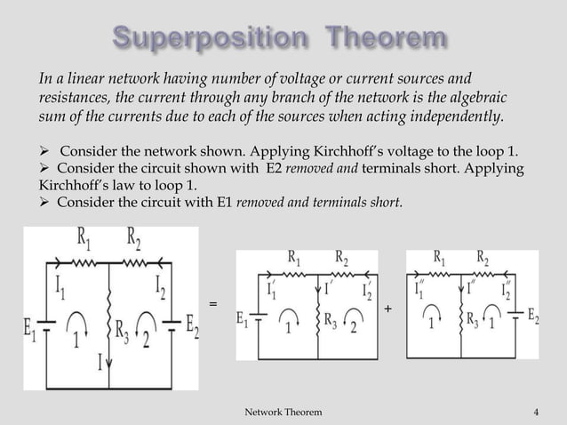 Network theorem part 2 | PPT