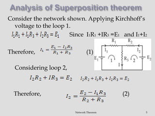 Network theorem part 2 | PPT