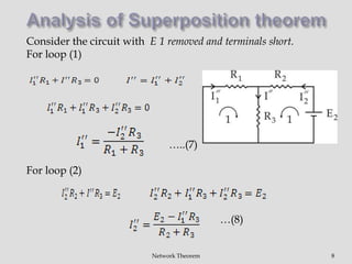 Network theorem part 2 | PPT