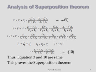 Network theorem part 2 | PPT