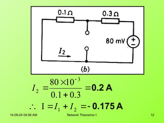 Network Theorems for network solving and design | PPT