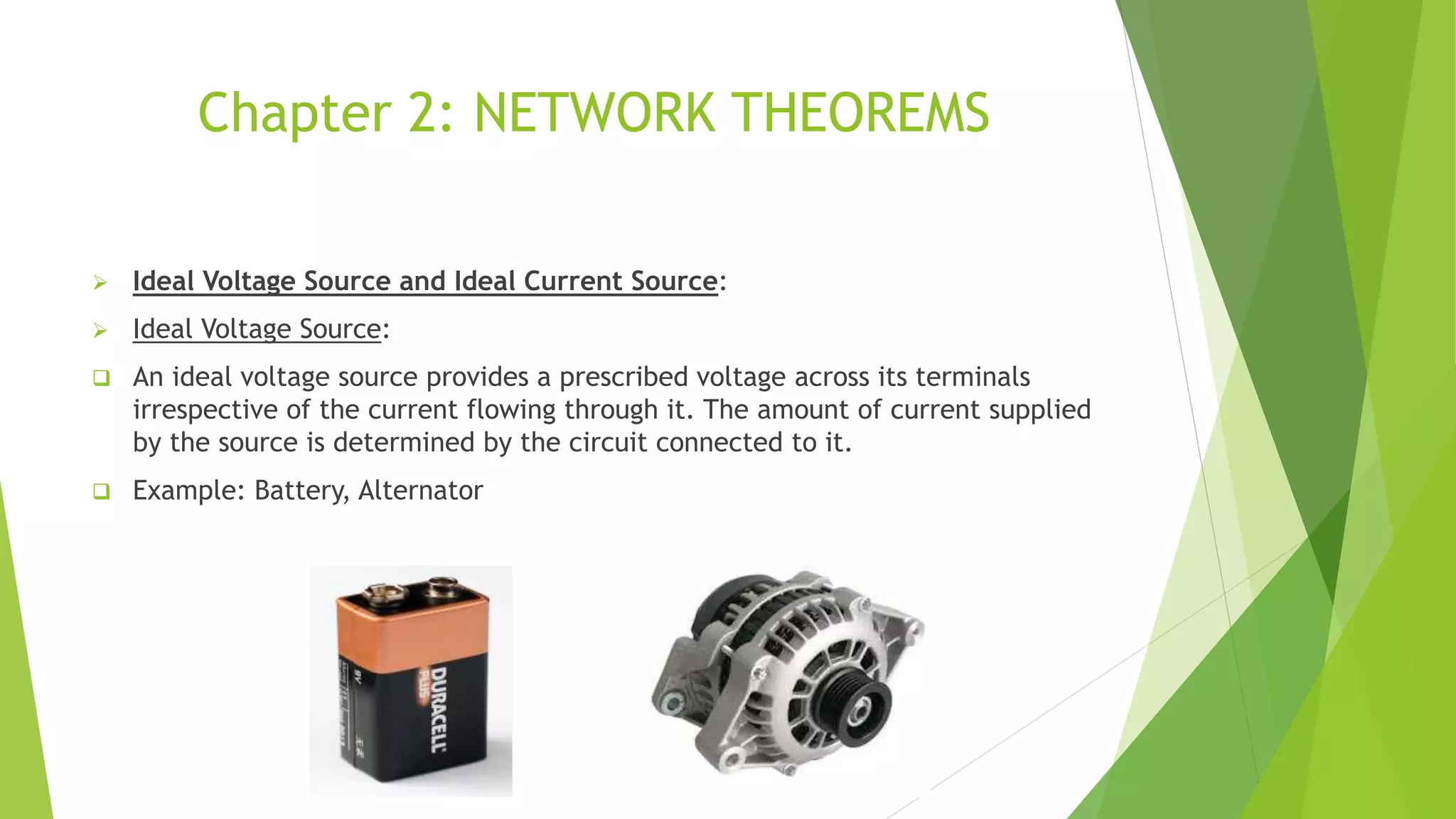 Network theorems | PPT
