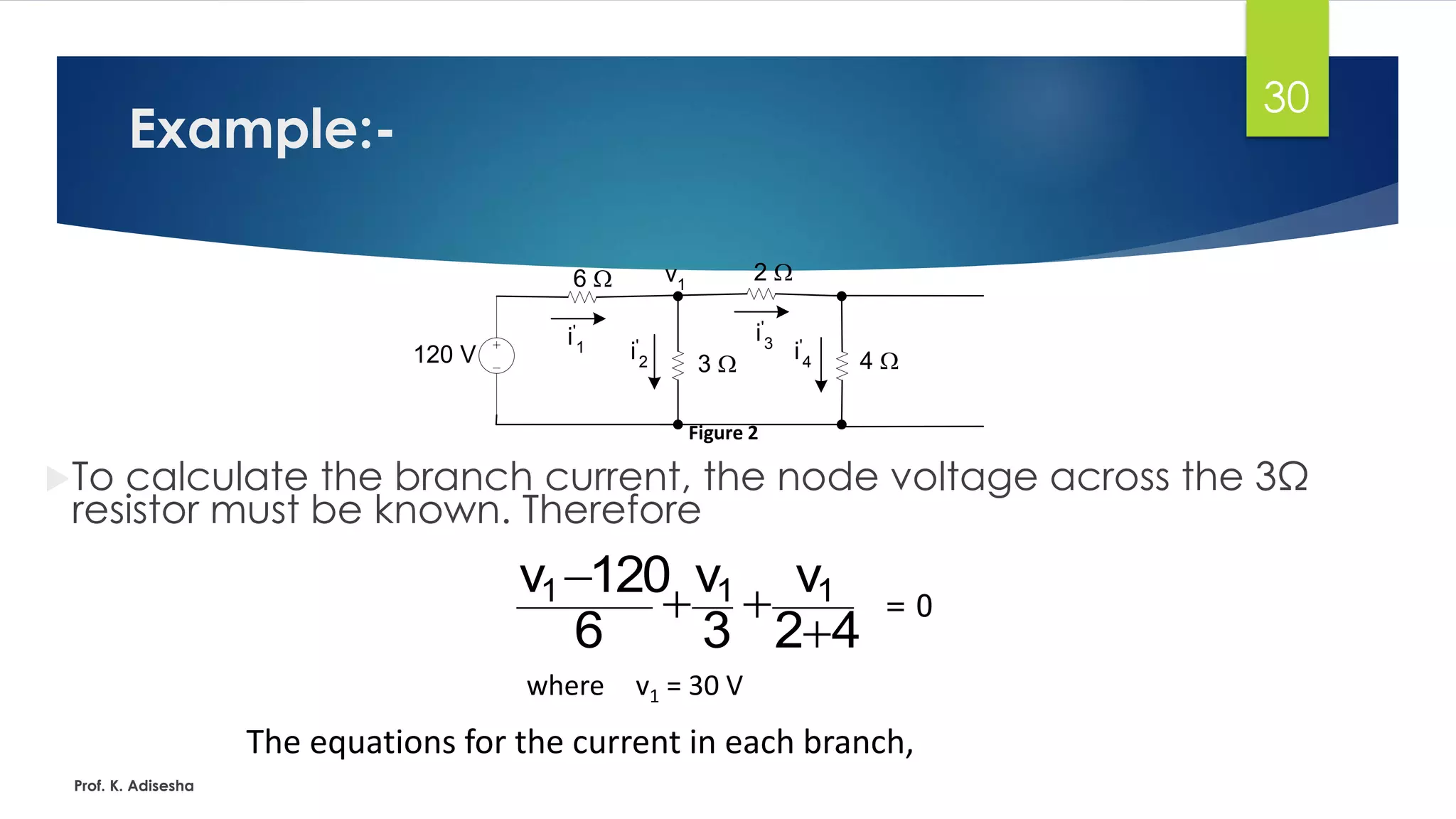 Network theorems by adi | PPT