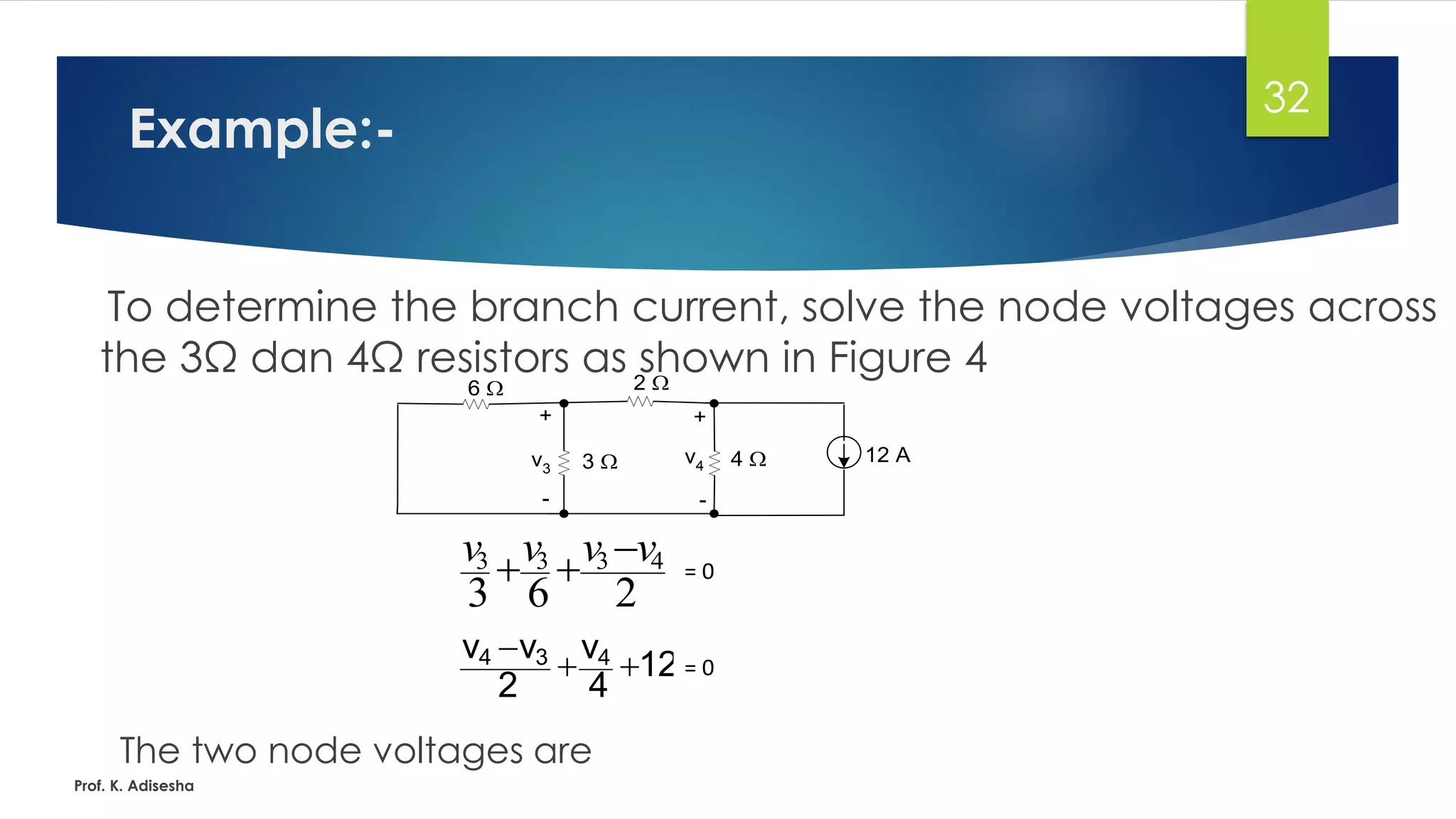 Network theorems by adi | PPT