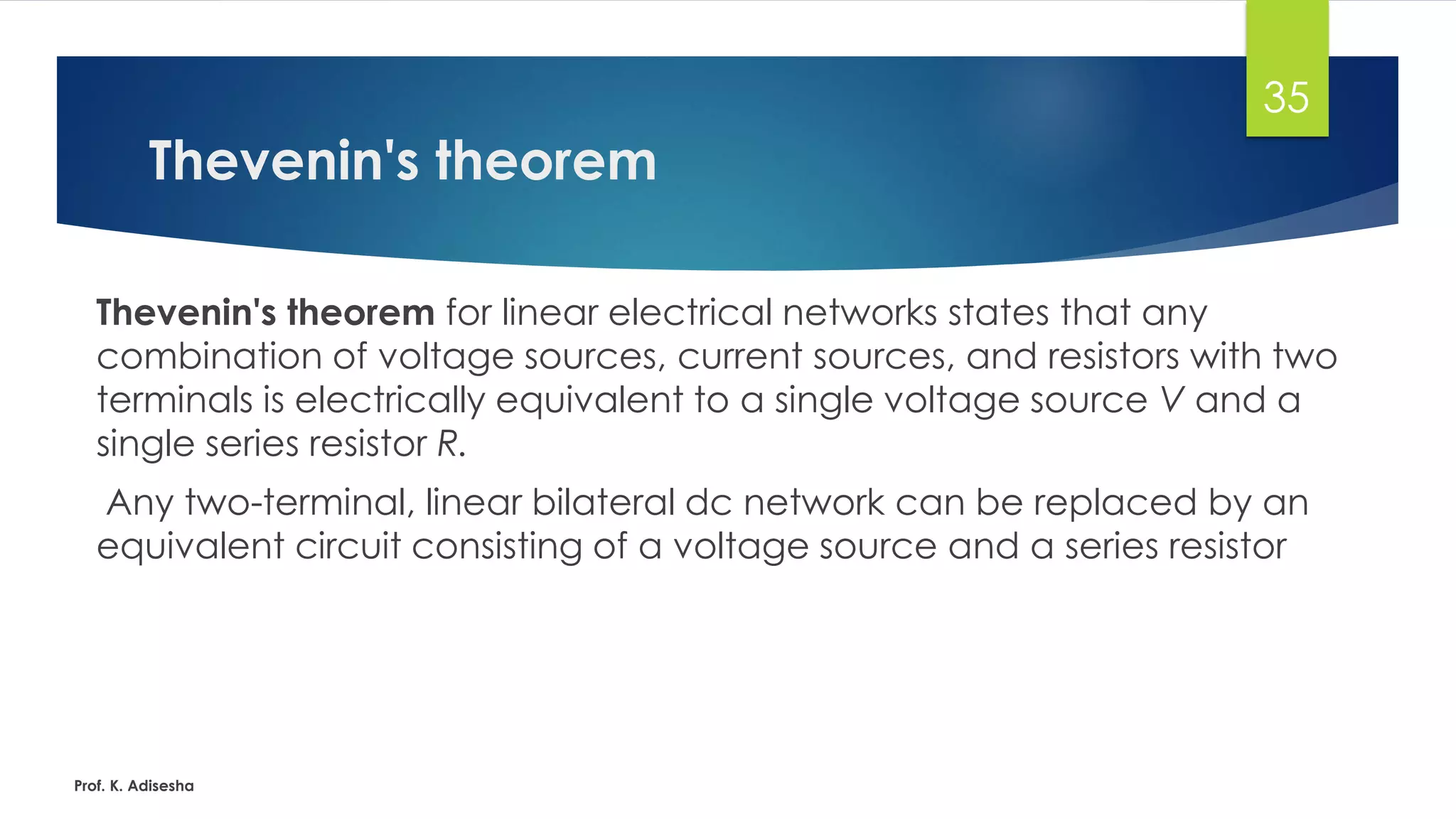 Network theorems by adi | PPT