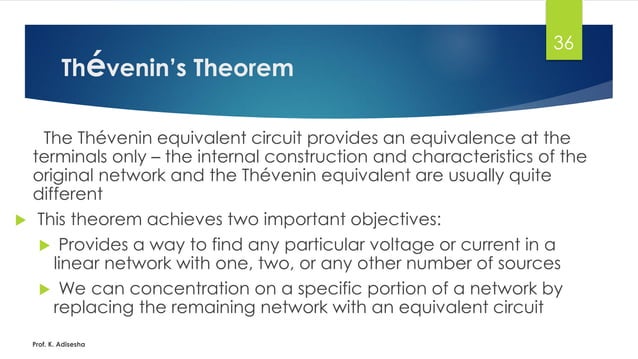 Network theorems by adi | PPT