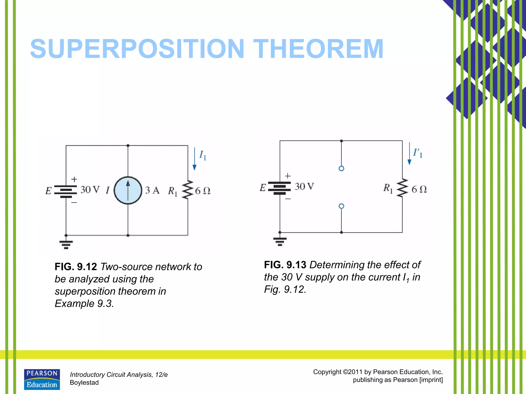 Network theorems chapter 9 | PPT | Computer Networking | Computing