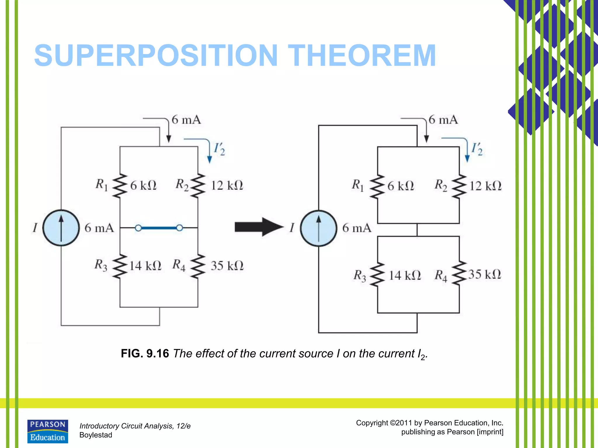 Network theorems chapter 9 | PPT | Computer Networking | Computing