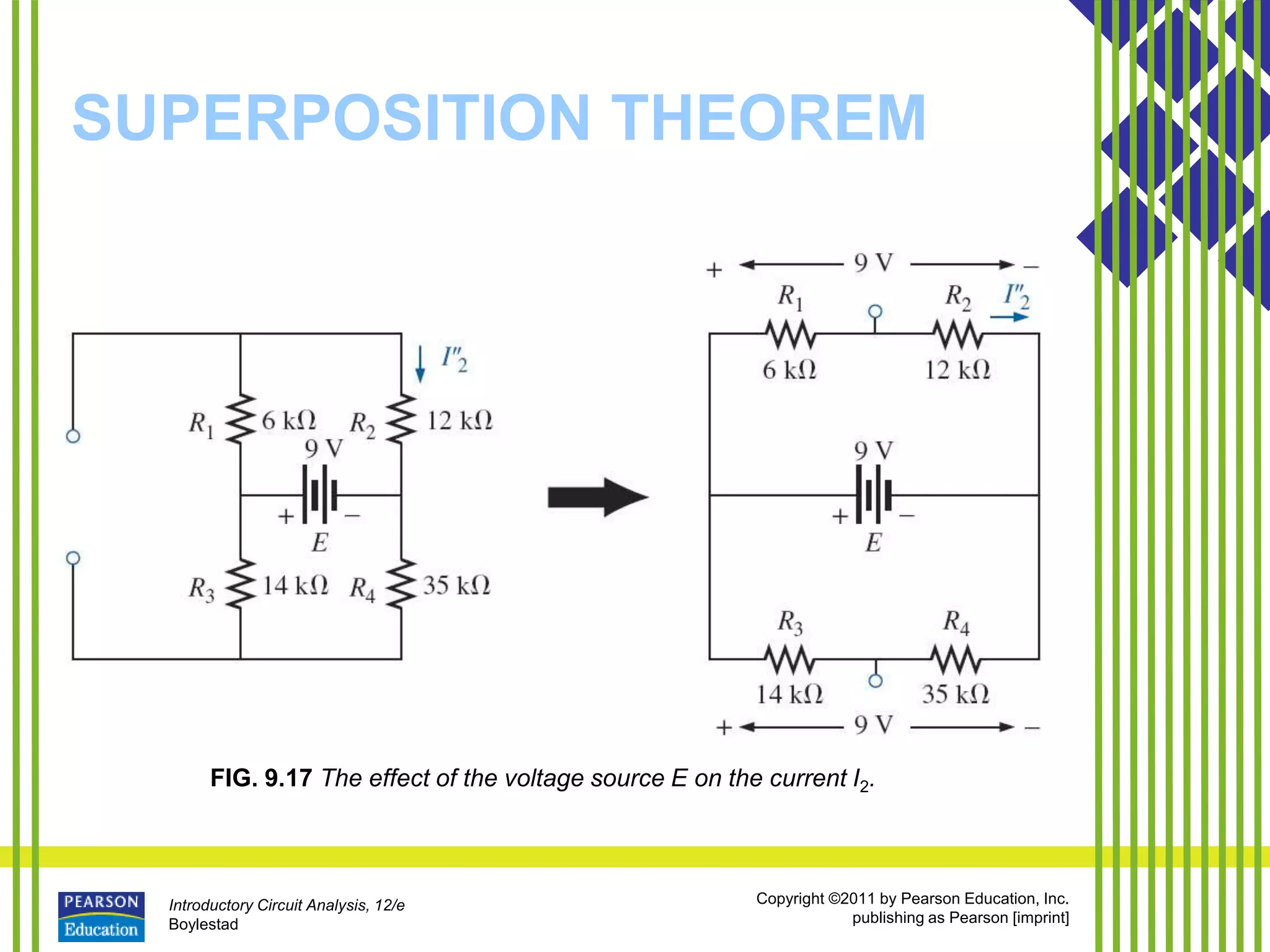 Network theorems chapter 9 | PPT | Computer Networking | Computing