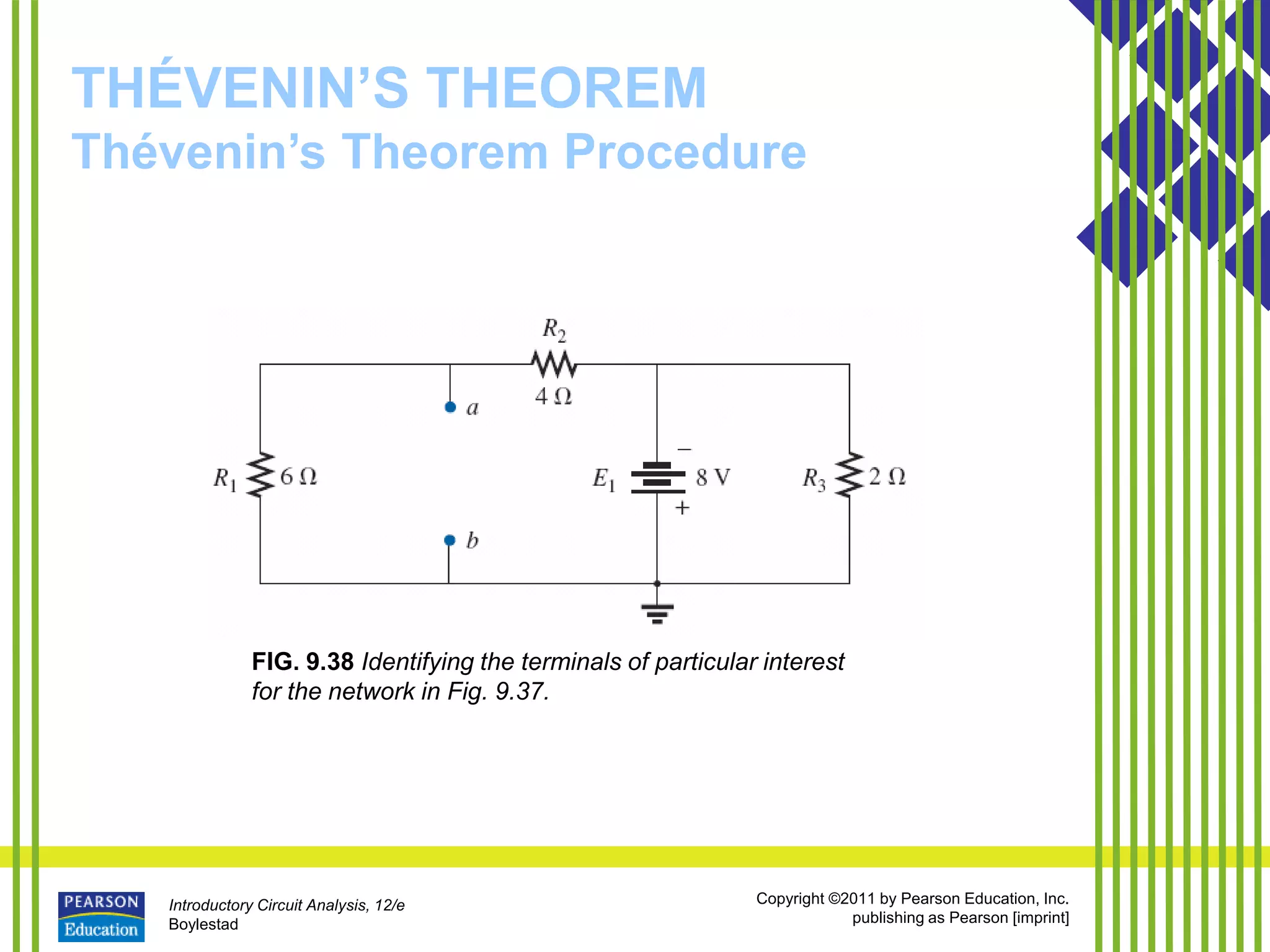 Network theorems chapter 9 | PPT