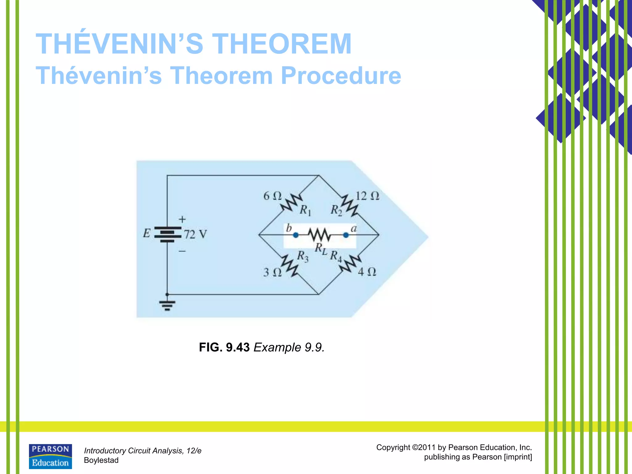 Network theorems chapter 9 | PPT