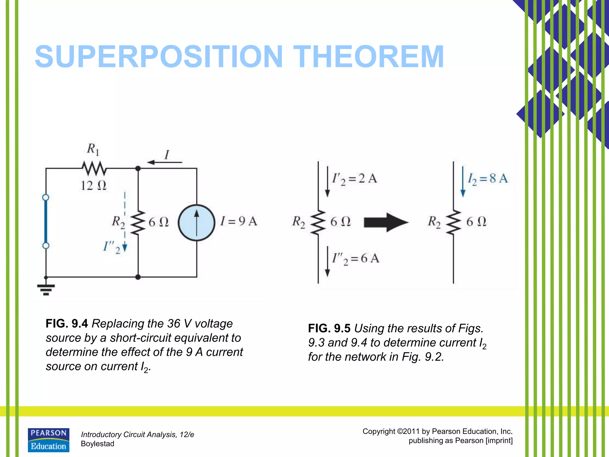 Network theorems chapter 9 | PPT | Computer Networking | Computing