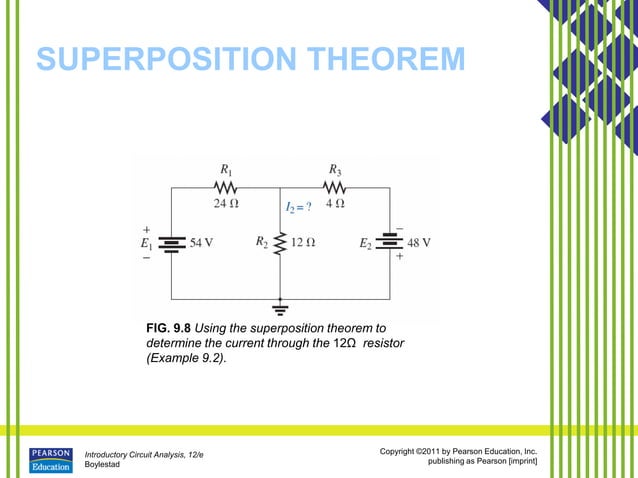Network theorems chapter 9 | PPT | Computer Networking | Computing