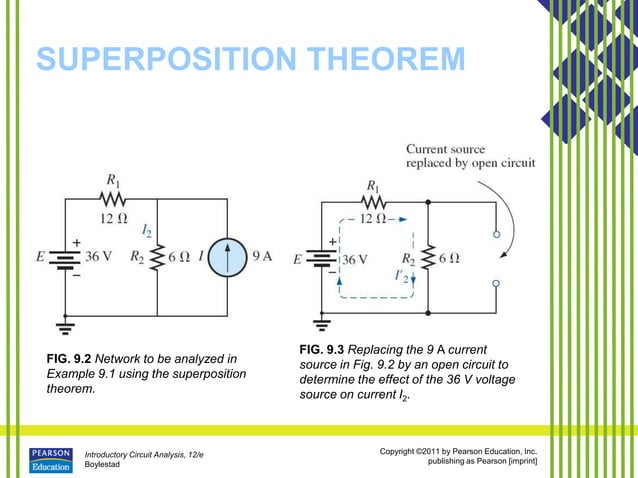 Network theorems chapter 9 | PPT | Computer Networking | Computing