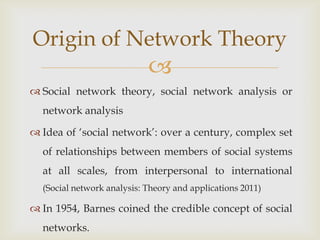 Network Theory | PPTX