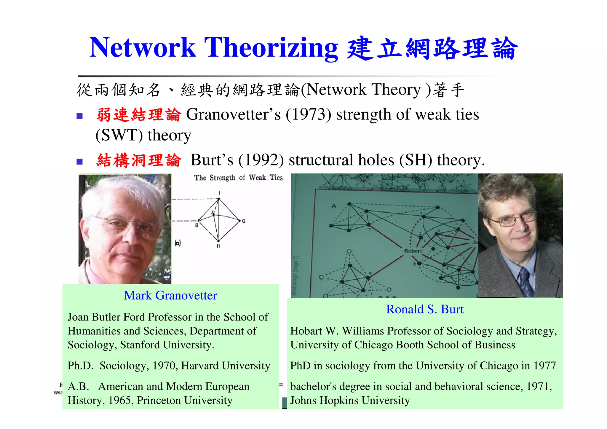 Network theory | PDF