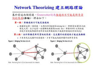 Network theory | PDF | Technology & Computing
