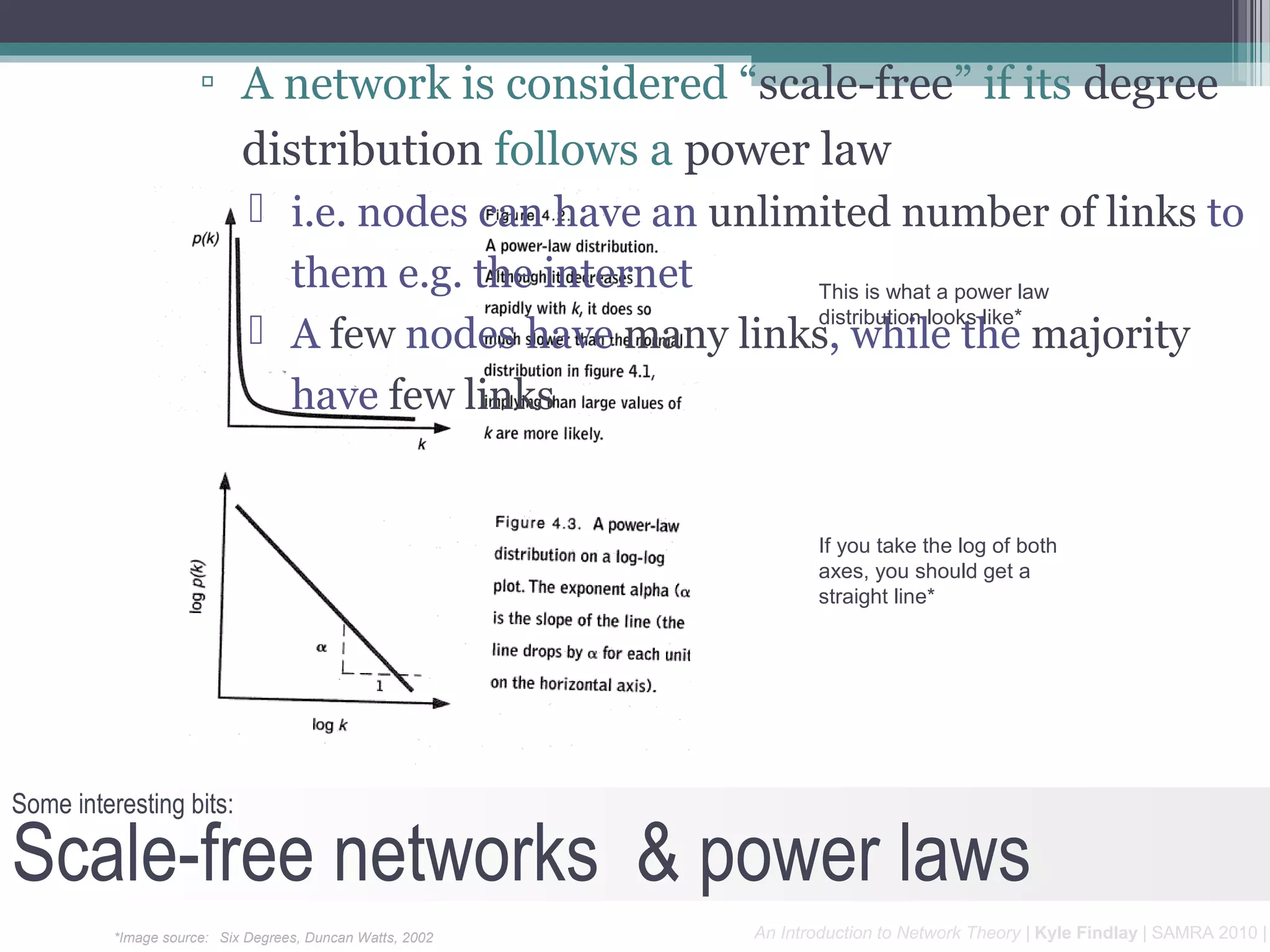 Network theory | PPT