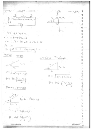 Network theory made easy hand written notes Gate ECE | PDF