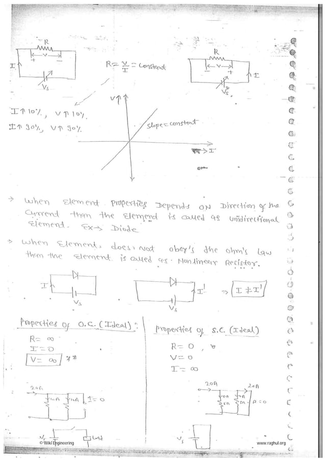 Network theory made easy hand written notes Gate ECE | PDF | Computing ...