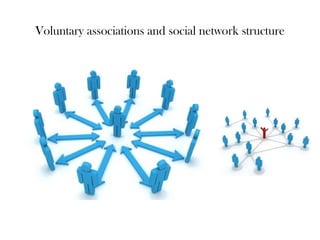 Network theory and Humanitarian Action | PPT