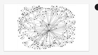 Network theory presentation | PPT