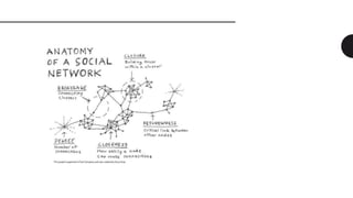 Network theory presentation | PPTX